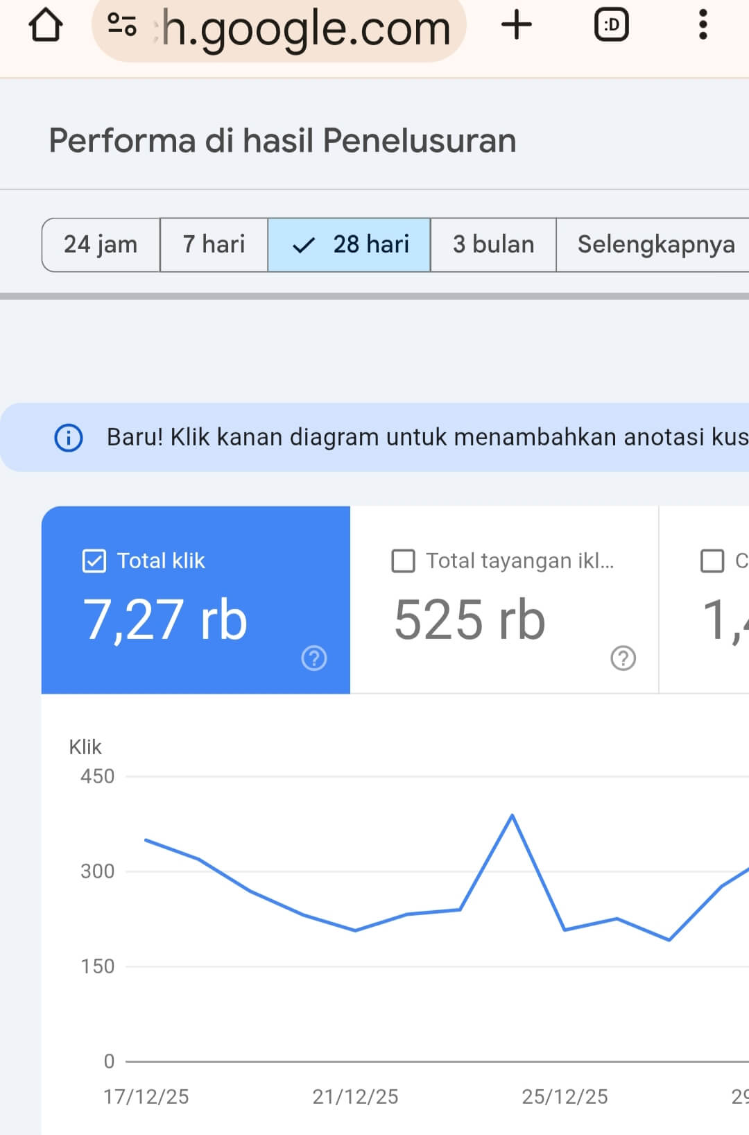 Analisis Google Search Console Mediapatriot.co.id Hari Ini: Trafik ...
